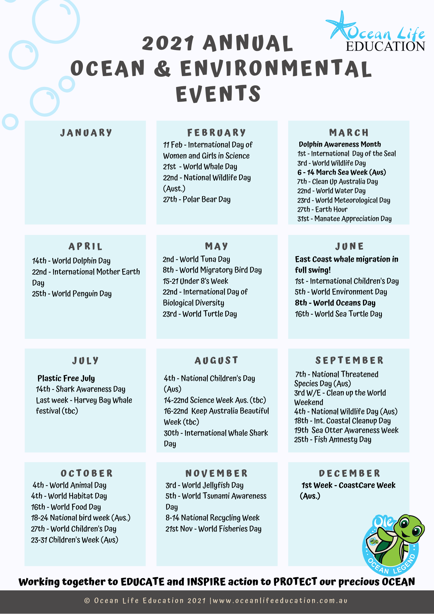 SeaWeek | Ocean Life Education