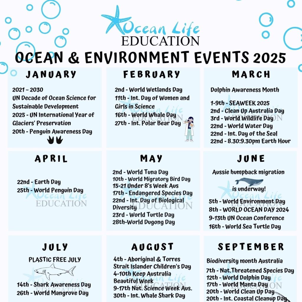 Ocean Events - Ocean Life Education