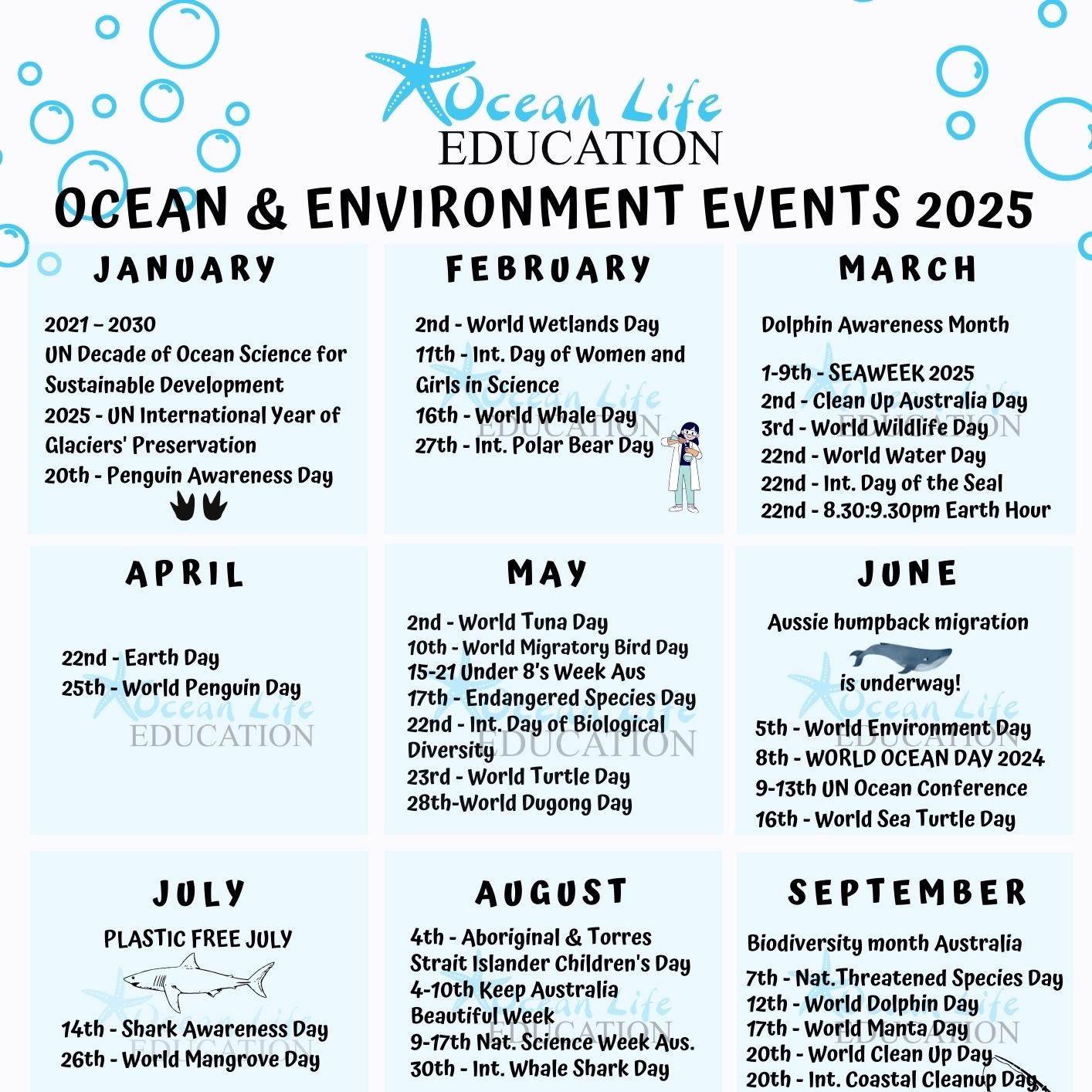 Ocean Events - Ocean Life Education